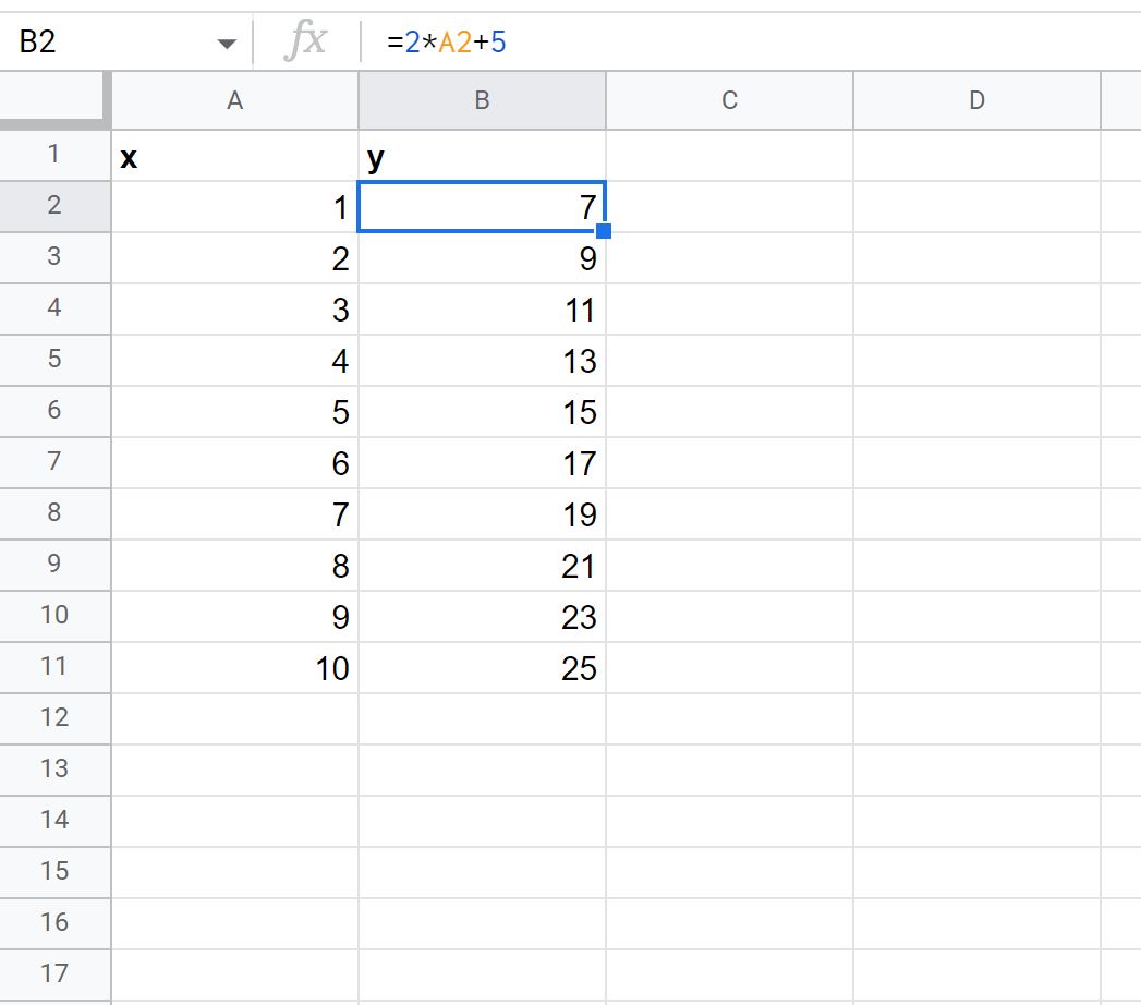How Do I Plot An Equation In Google Sheets?