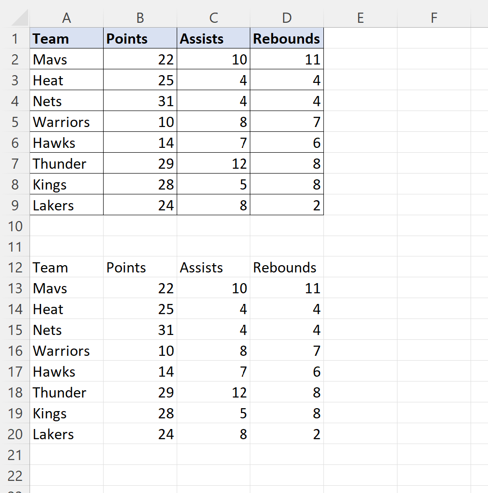 How Can I Paste Values Only With No Formatting In Vba