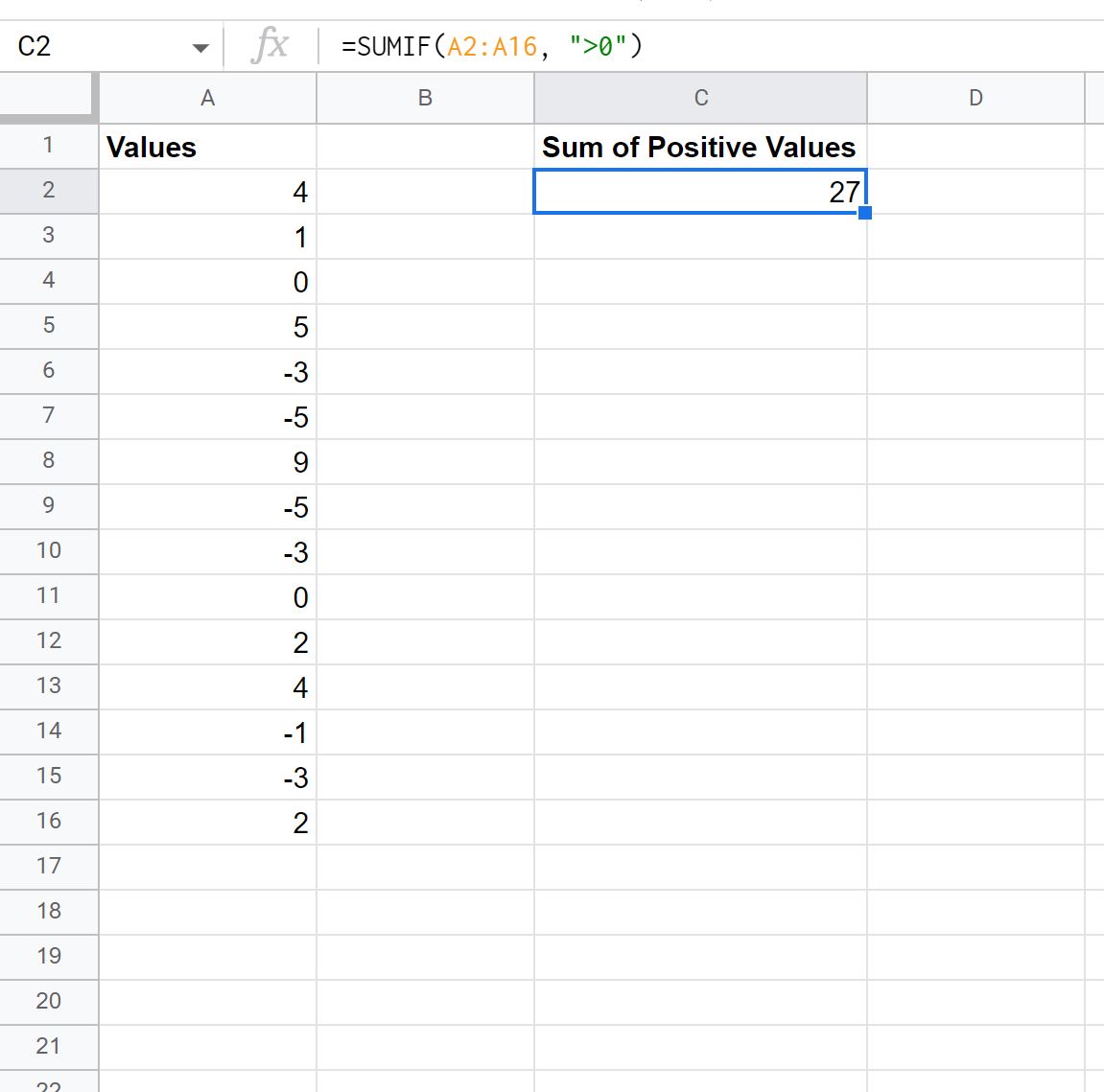 How Can I Sum Only Positive Numbers In Google Sheets 