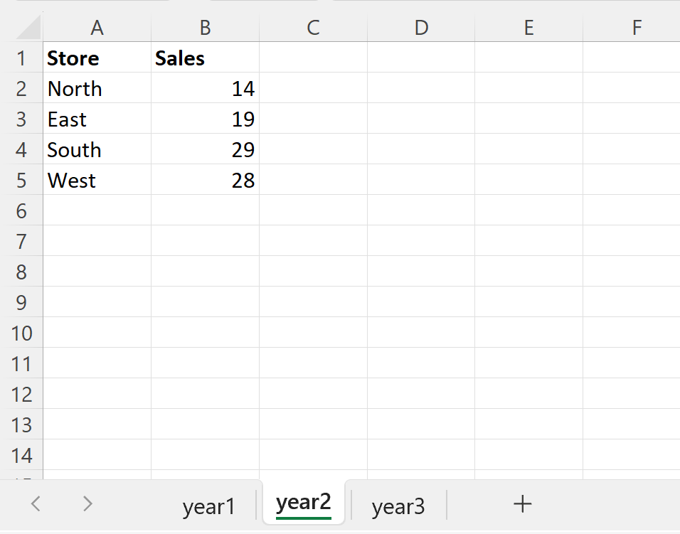 How Can I Pull Data From Multiple Sheets Into One Sheet Using Excel?