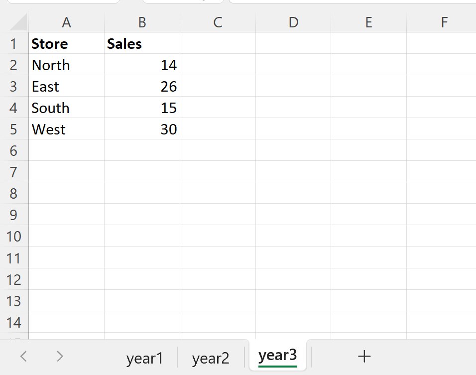 How Can I Pull Data From Multiple Sheets Into One Sheet Using Excel