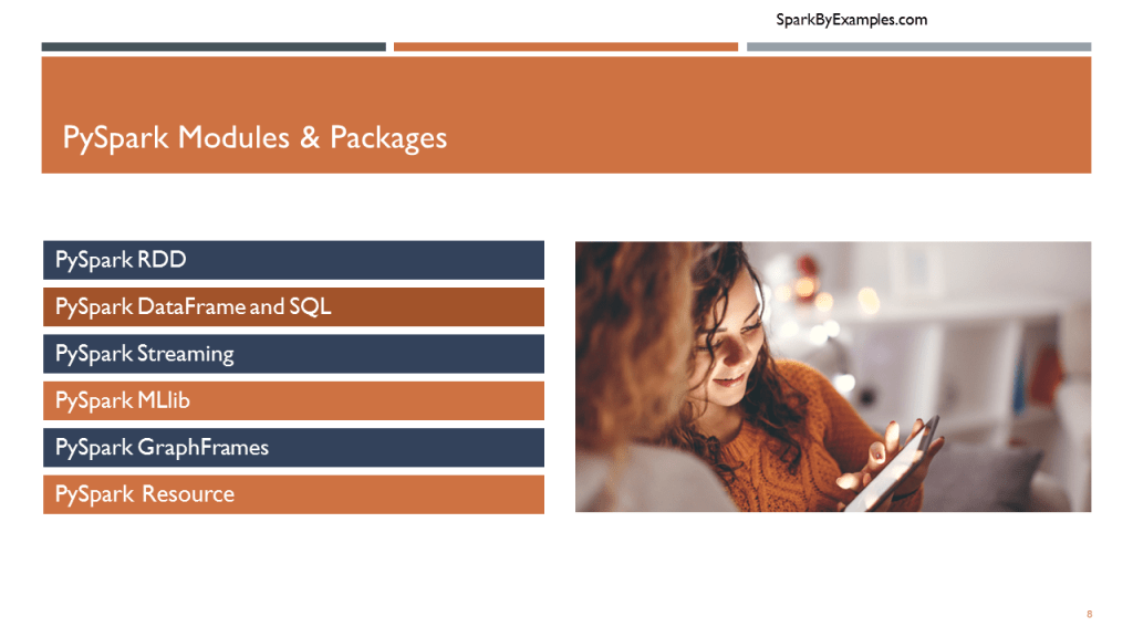 "What Are Some Examples And A Beginner's Guide To Using PySpark 3.5?