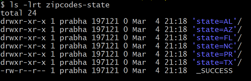 How Can I Use The PartitionBy() Function In PySpark To Write Data To Disk?