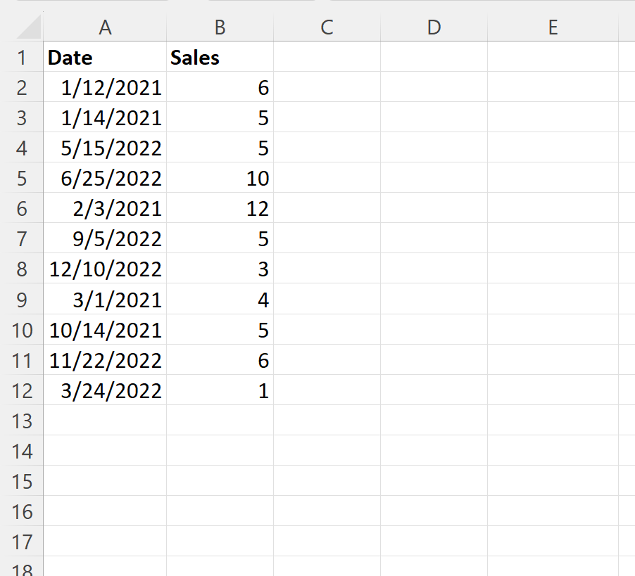 How Can I Group Data By Quarter In Excel?