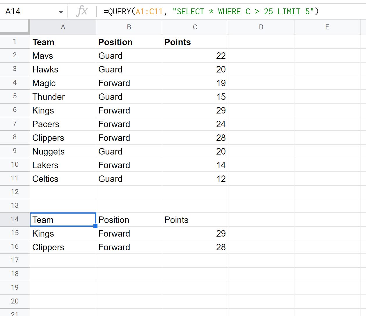How Can I Use The LIMIT Function In Google Sheets Query To Limit The Number Of Rows Returned In ...