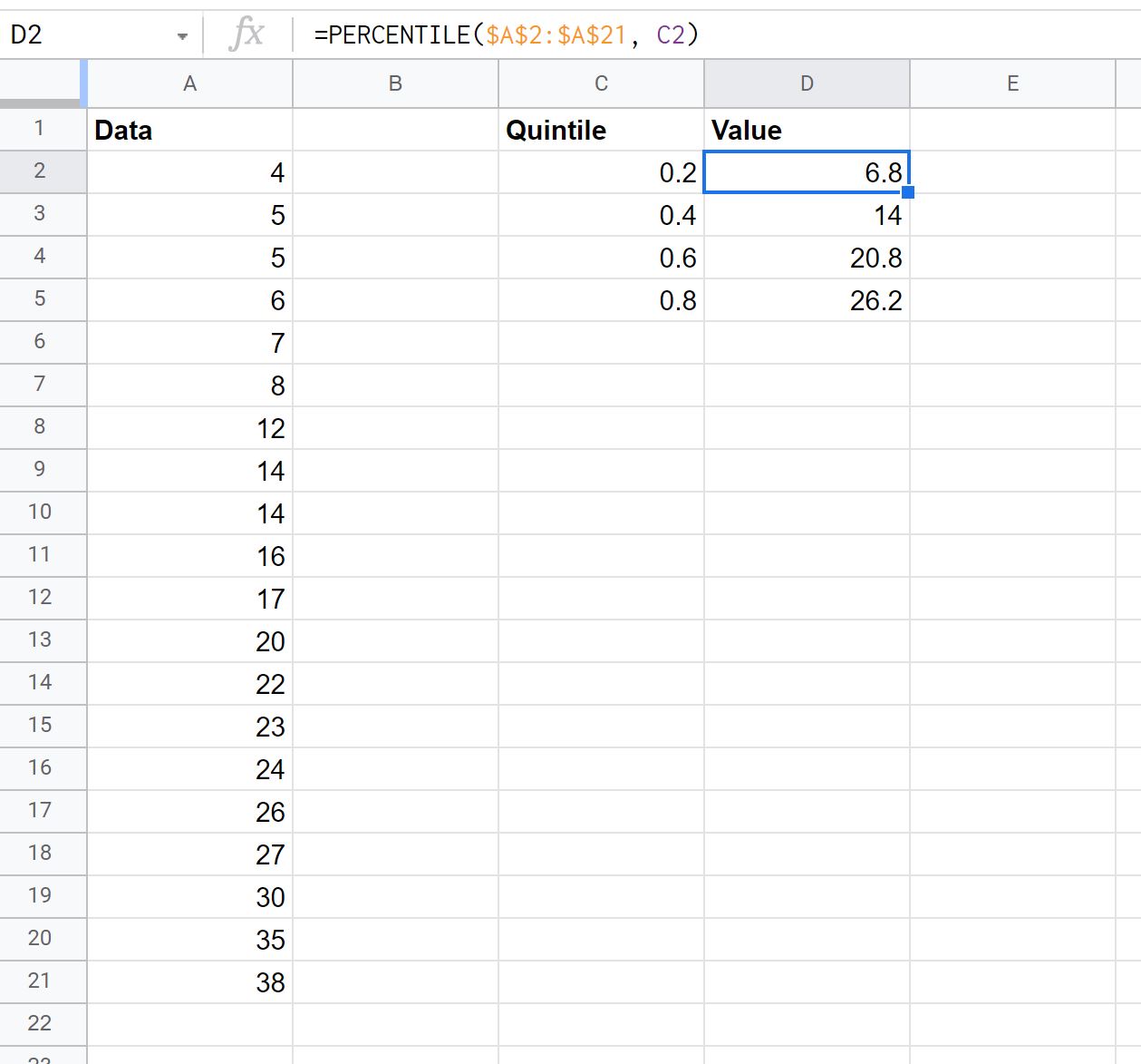 How Do I Calculate Quintiles In Google Sheets?