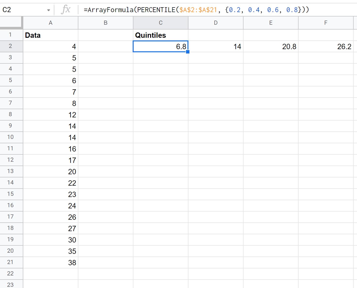 How Do I Calculate Quintiles In Google Sheets?