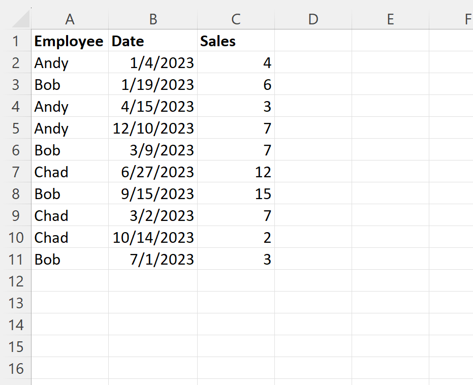 "What Is The Most Recent Date In Excel And How Can It Be Found?