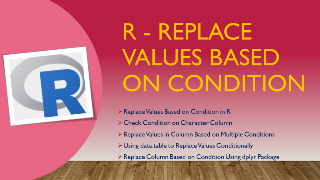 How Can I Replace Values In An R Data Frame Based On A Certain Condition?