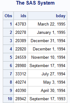 What Are Some Resources For Learning About Informats And Formats In SAS?