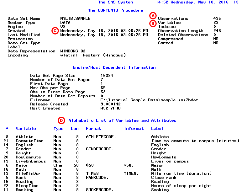 How Can PROC CONTENTS Be Used To Summarize The Contents Of A Dataset In SAS?