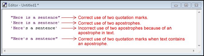 What Are The Syntax Rules For SAS?