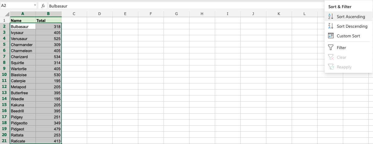 What Is The Process For Sorting Data In Excel?