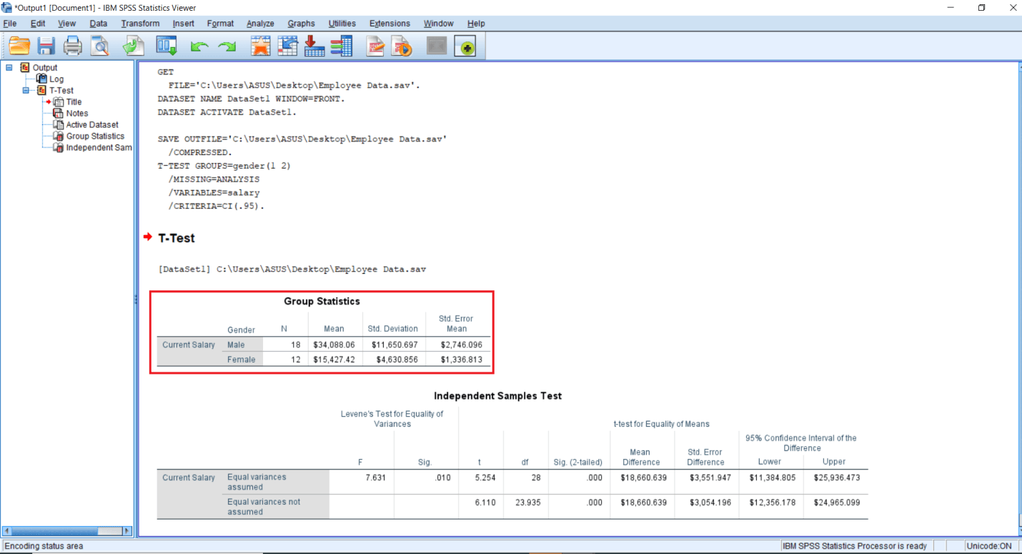 What Is The Result Of The Independent Sample T-test?