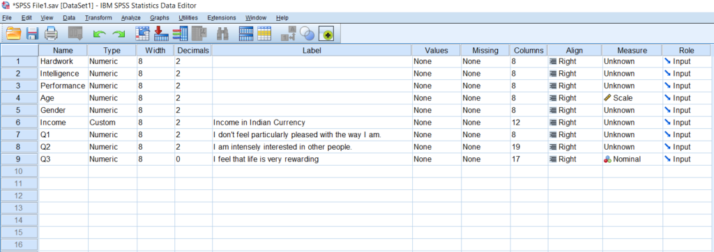 What Is The Purpose Of Using Value And Labels In SPSS?