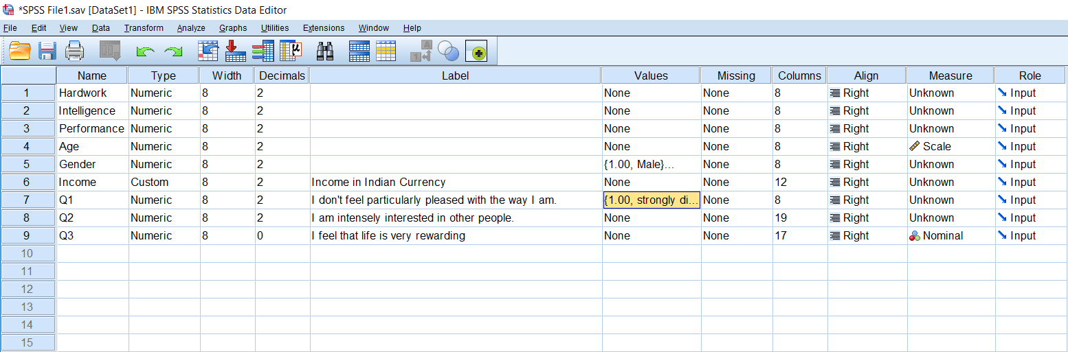 What Is The Purpose Of Using Value And Labels In SPSS?