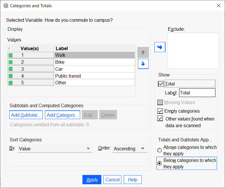 What Are Frequency Tables And How Are They Used In Data Analysis?