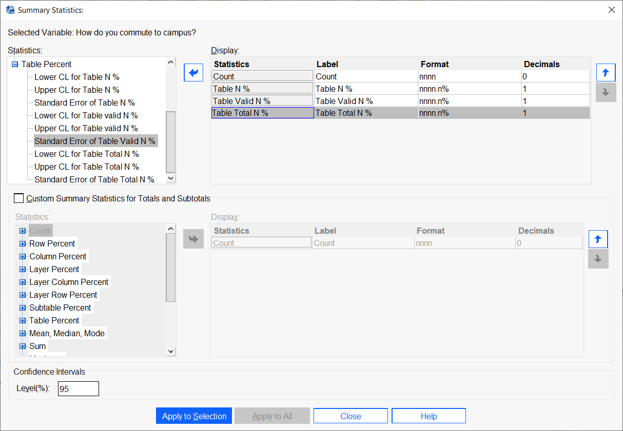 What Are Frequency Tables And How Are They Used In Data Analysis?
