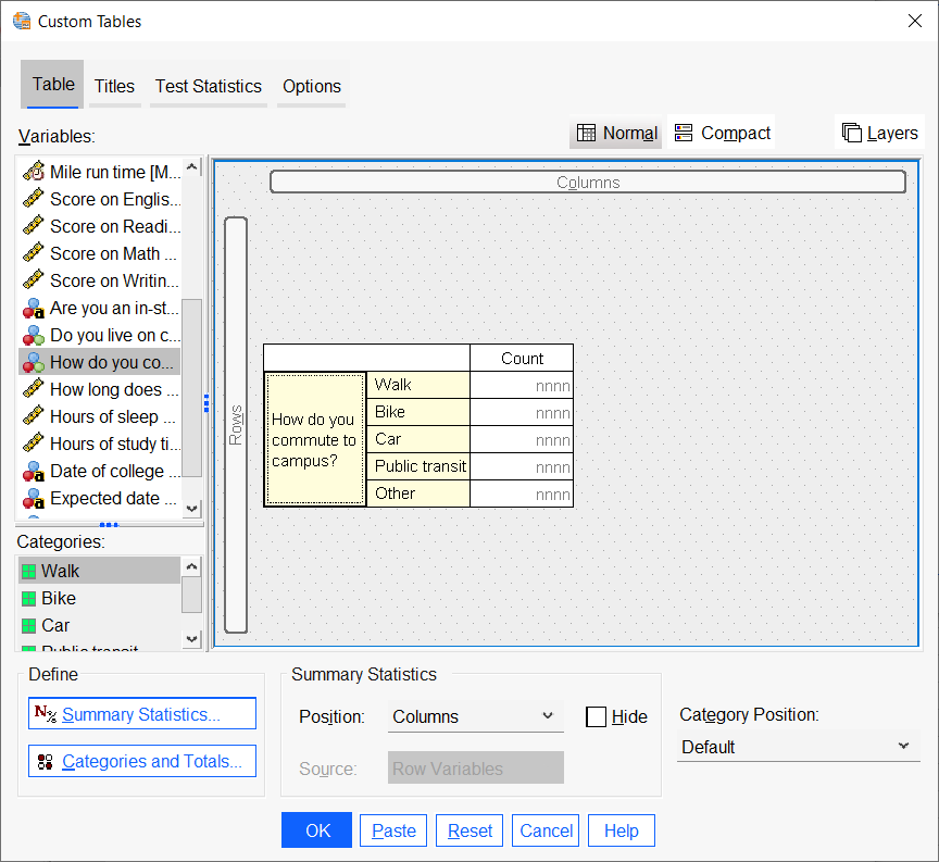 What Are Frequency Tables And How Are They Used In Data Analysis?