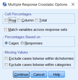 What Are Some Best Practices For Working With "Check All That Apply" Survey Data (multiple ...