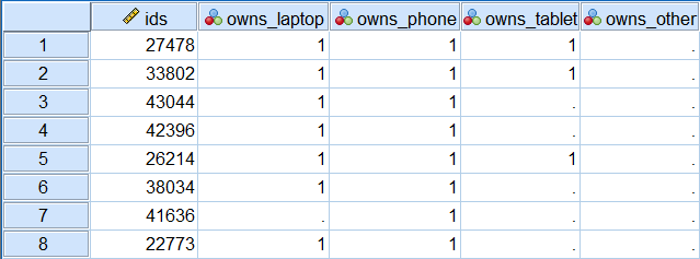 What Are Some Best Practices For Working With Check All That Apply Survey Data Multiple