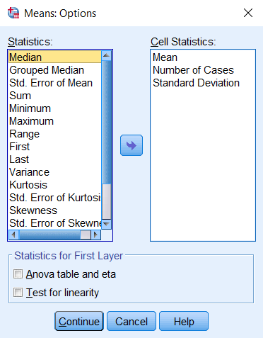 "What Is The Difference In Descriptive Statistics Between Groups When ...