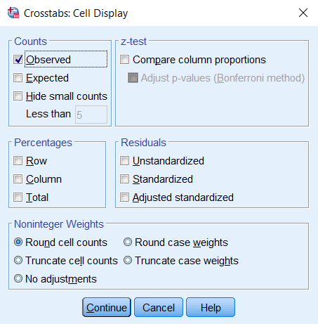 What Are Crosstabs And How Are They Used?