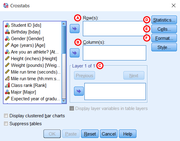 What Are Crosstabs And How Are They Used?
