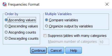 What Are Frequency Tables And How Are They Used In Data Analysis?