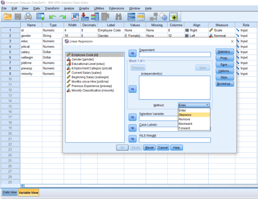 What Is The Stepwise Method For Performing Multiple Regression Analysis?