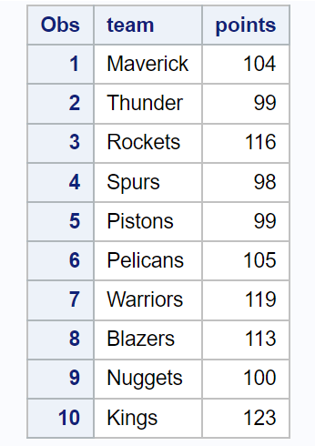 How Do I Extract A Substring From The Right Using The SAS Programming ...