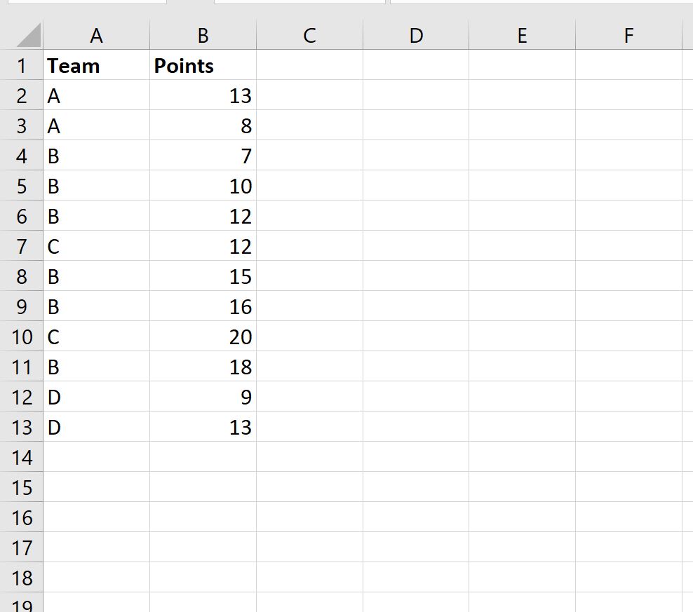 How Do I Calculate The Sum Of Cells If They Are Not Equal To A Specific Value In Excel?