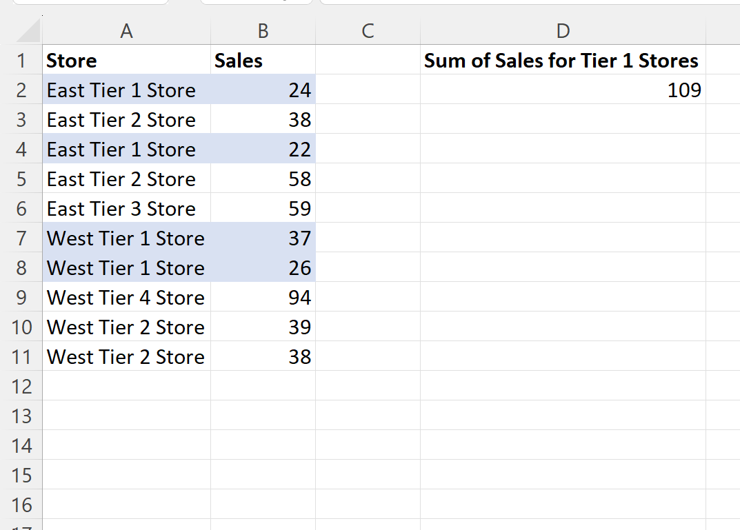 How Do I Calculate The Sum Of Cells That Contain Partial Text In Excel?