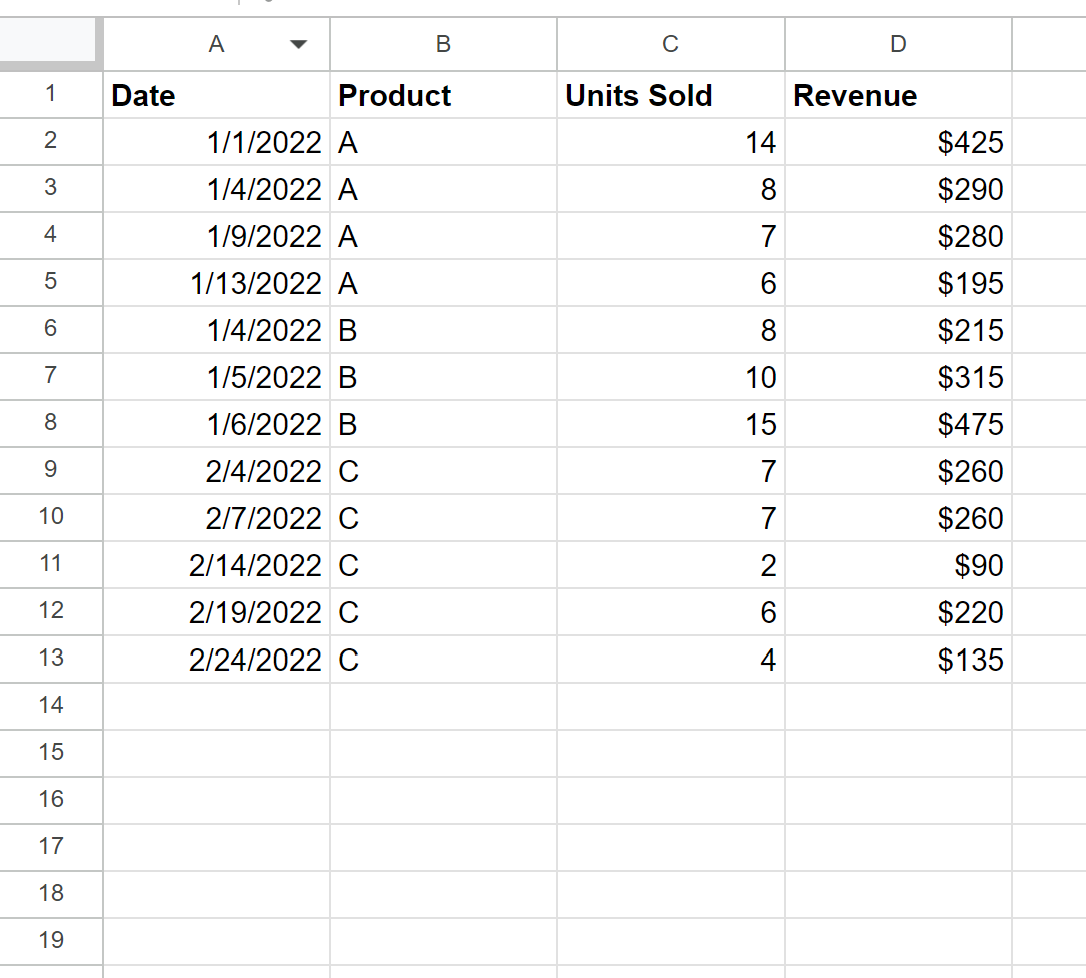 How Can I Create A Summary Table In Google Sheets? Can You Provide An ...