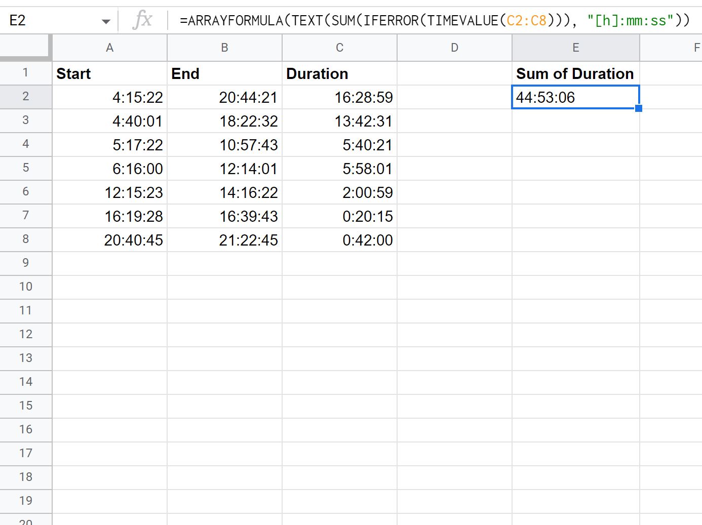 How Do You Calculate The Sum Of Time Durations In Google Sheets, And Can You Provide An Example?