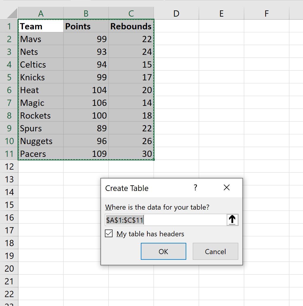 How Do You Create Tables In Excel?