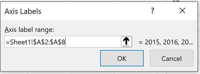 How Do You Graph Three Variables In Excel, And Can You Provide An Example?