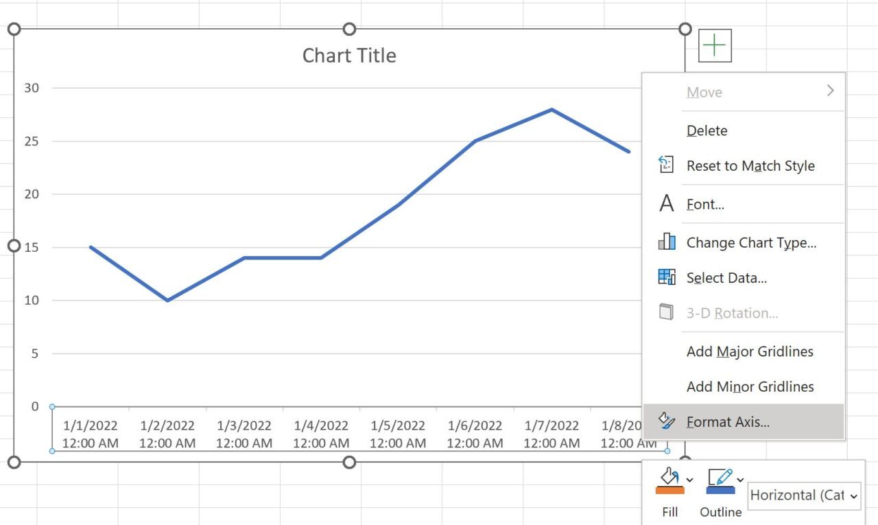 How Can I Create A Plot In Excel That Shows Time Over Multiple Days?