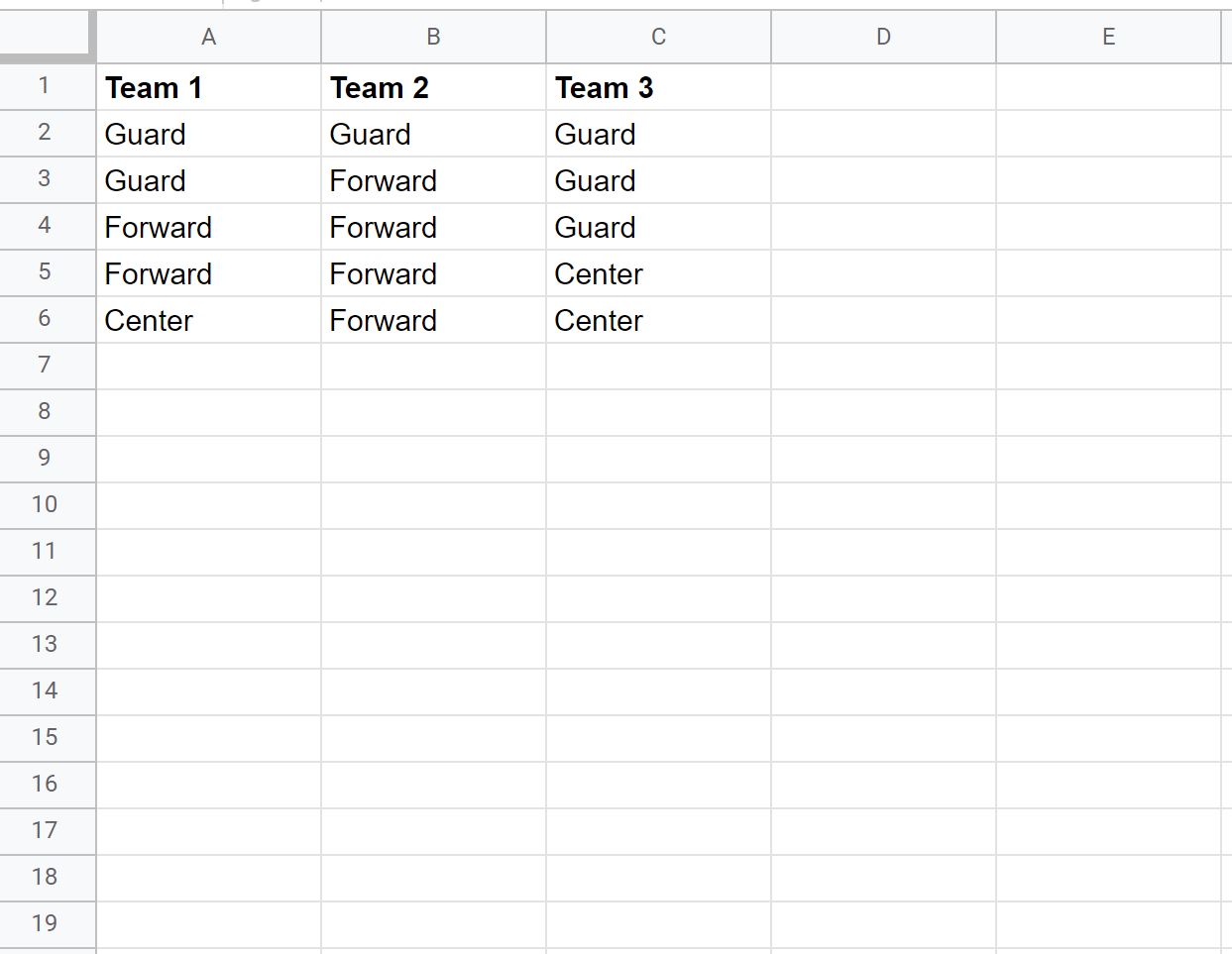 How Can I Create A Unique List Across Multiple Columns In Google Sheets?
