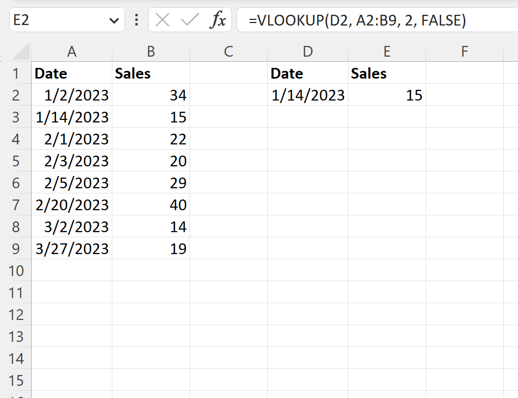 How Can I Use VLOOKUP To Find Data By Date In Excel?