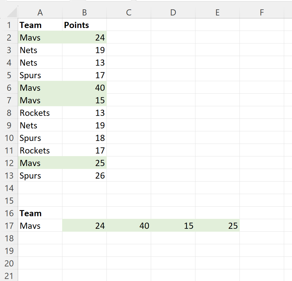 How Can INDEX MATCH Be Used To Return Multiple Values Horizontally In Excel?