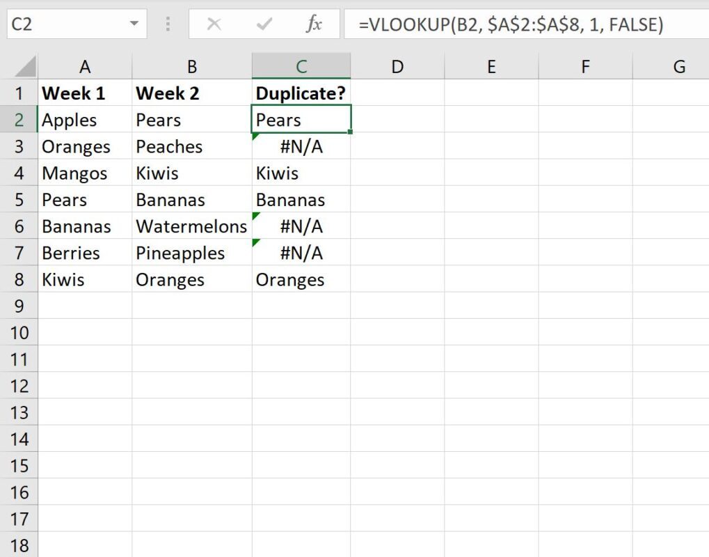 How Can I Use VLOOKUP To Identify Duplicate Values In Excel?