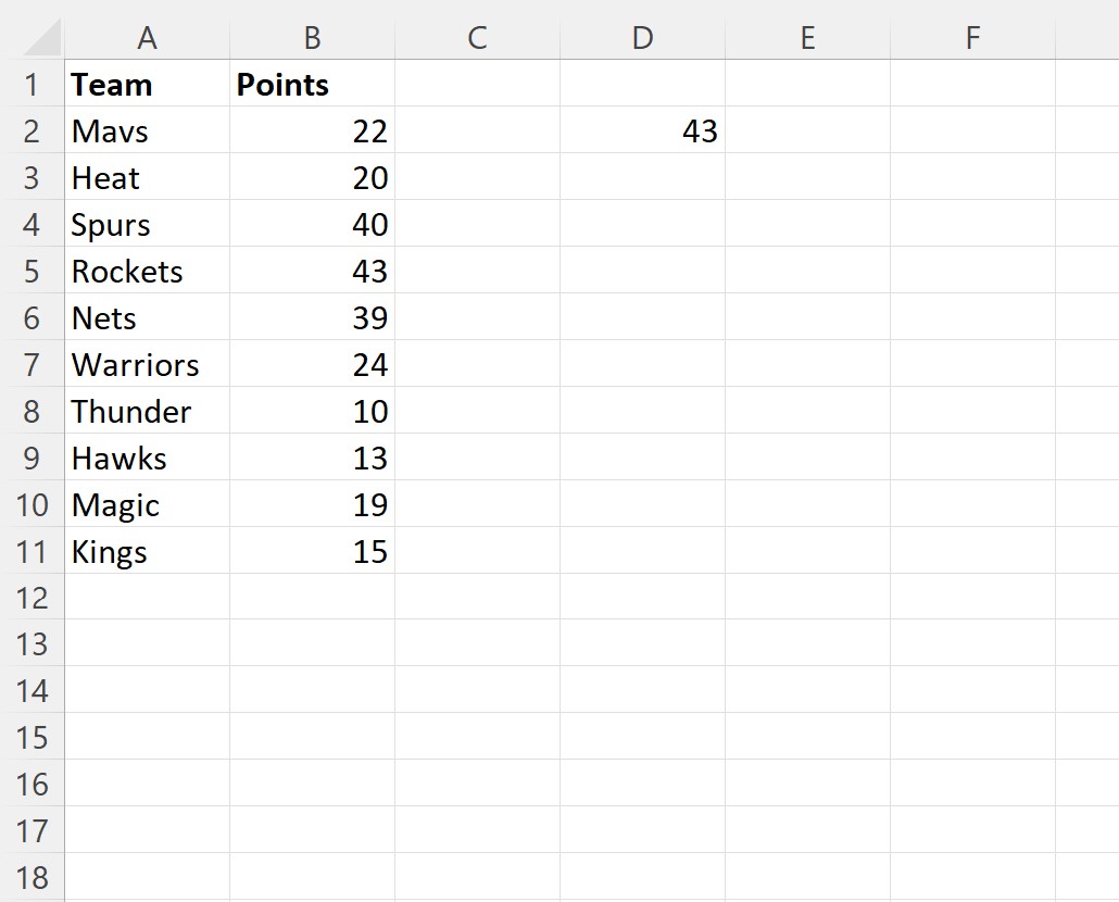 How Can I Use VBA To Find The Maximum Value In A Given Range?
