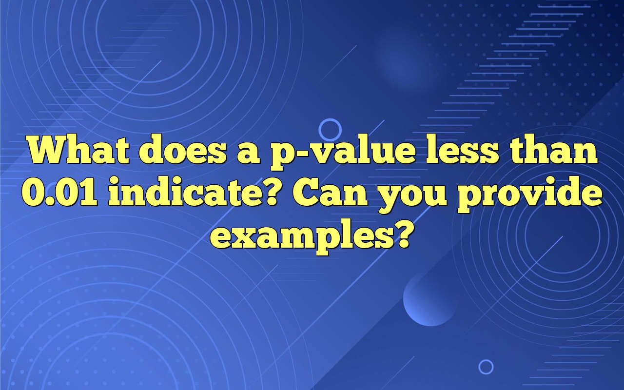 Regression Coefficient And Pvalue From The Regression