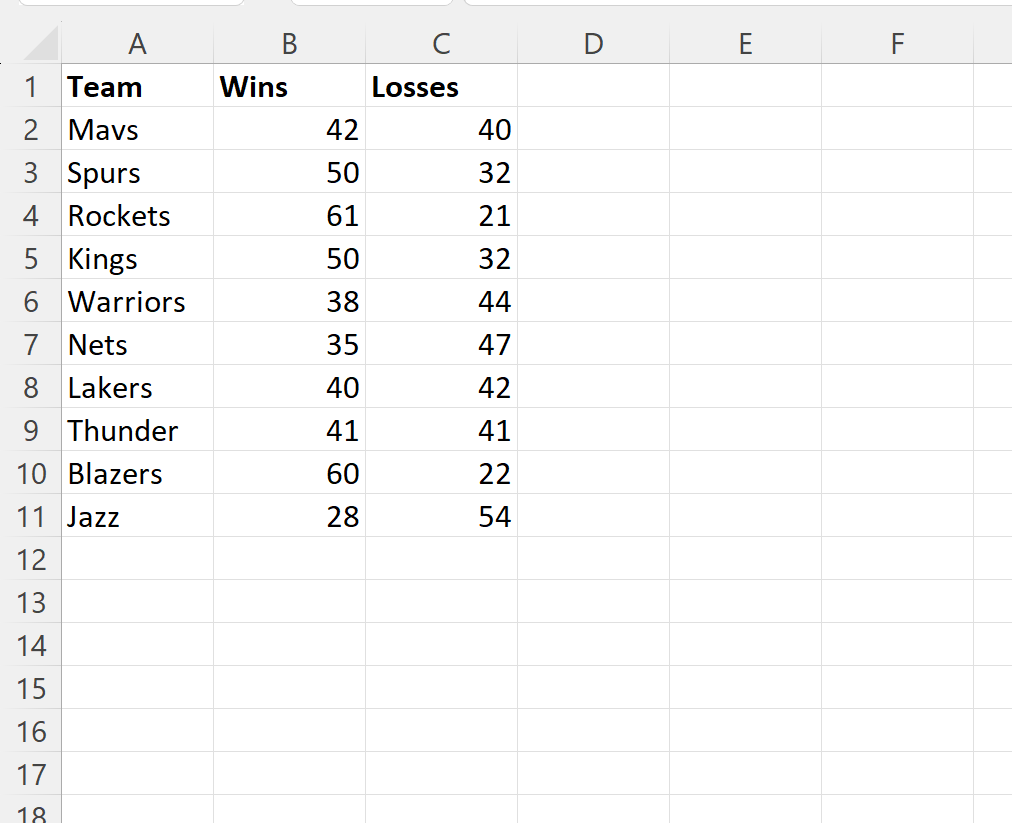 How Do You Calculate The Win Percentage In Excel?