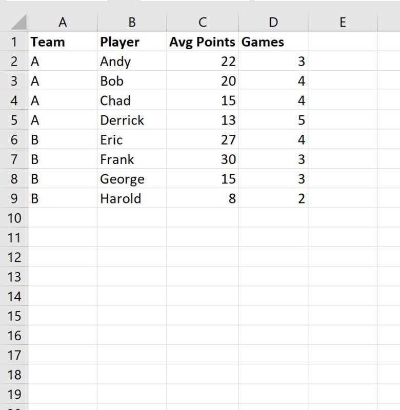 How Do I Calculate A Weighted Average In A Pivot Table In Excel?