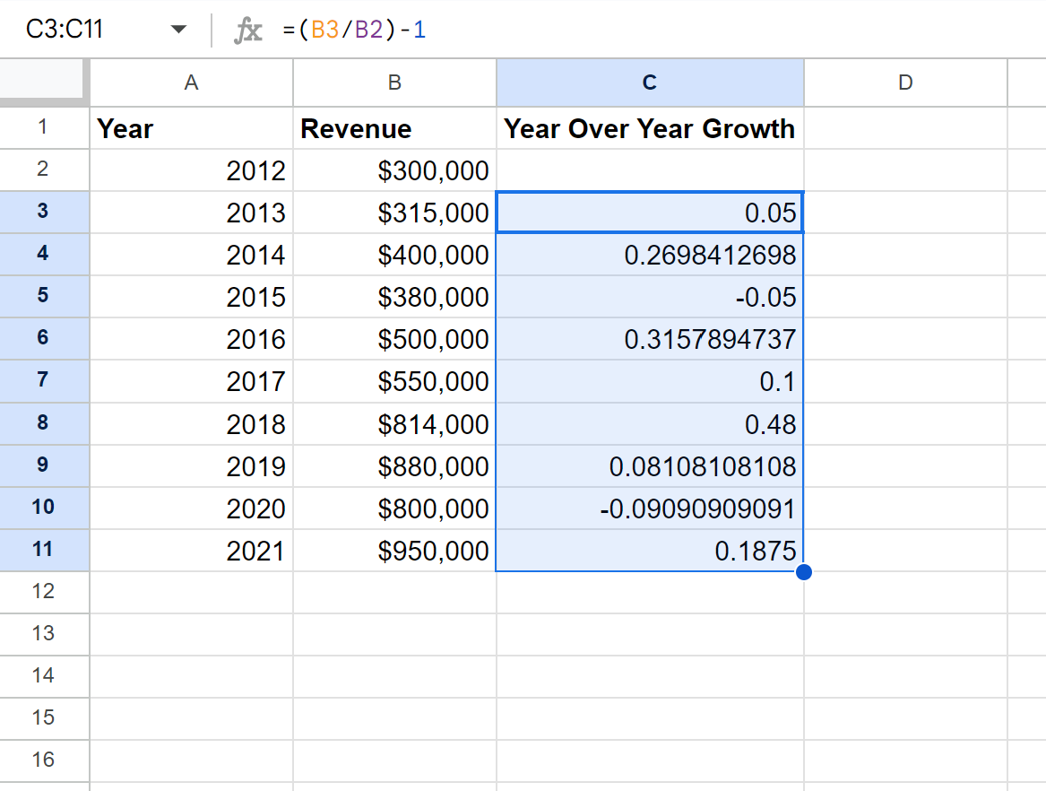 How Can I Calculate Year Over Year Growth Using Google Sheets?