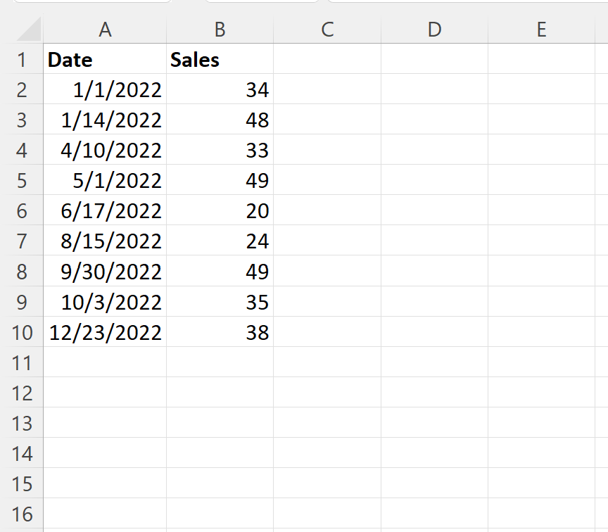 How Do I Calculate YTD (Year To Date) Values In Excel?