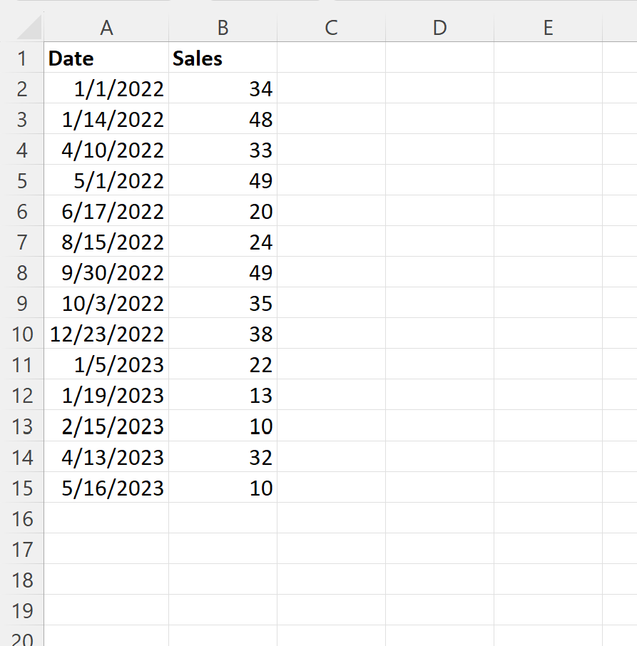 How Do I Calculate YTD (Year To Date) Values In Excel?