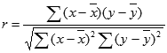 How Do I Use The RSQ Function In Excel?